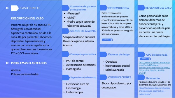 ESTUDIO DE CASO | Genially