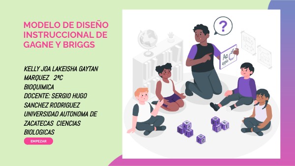 MODELO BRIGGS | Genially