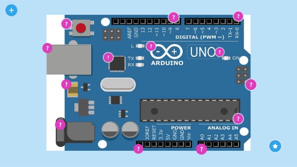 Placa arduino Adriana Gonzalez 6VE | Genially