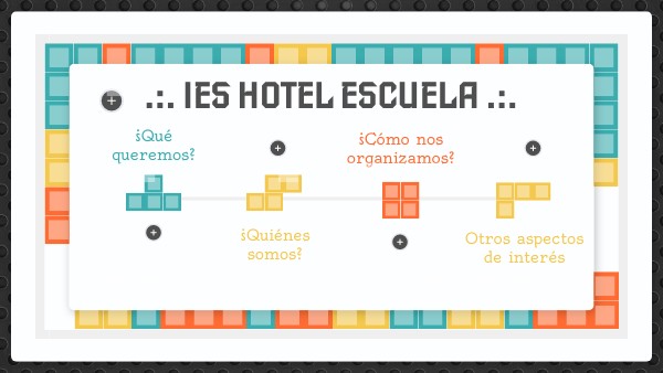 INFOGRAFÍA PEC | Genially