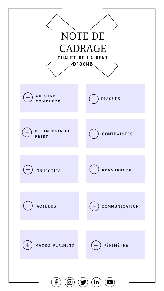 note de cadrage EMNA BOUAZIZ