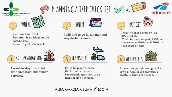 PLANNING A TRIP CHECK LIST | Genially