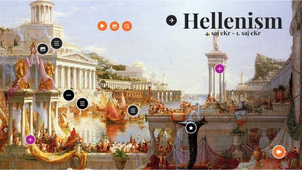 Hellenism | Genially