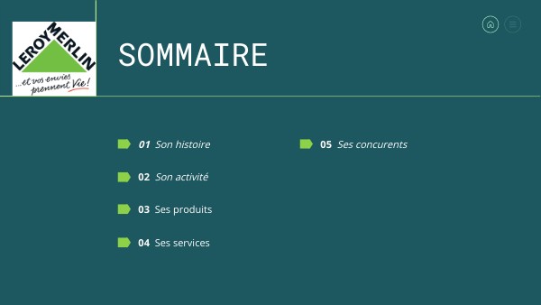 TECH STARTUP PRESENTATION | Genially