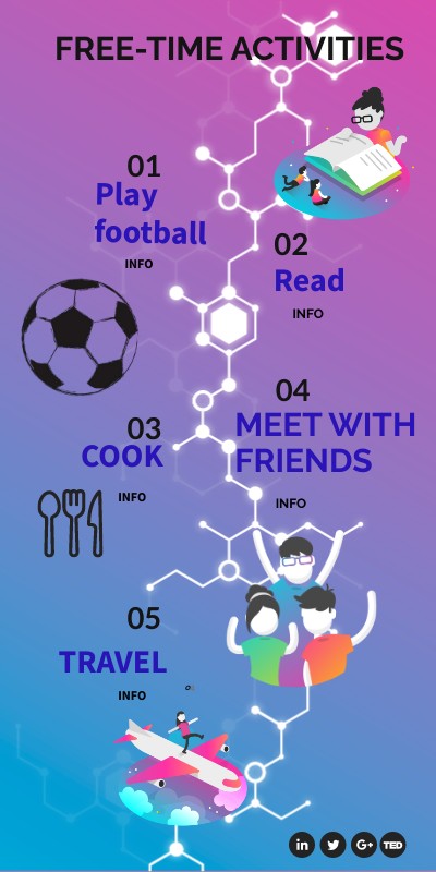 TIMELINE QUÍMICA VIBRANT | Genially