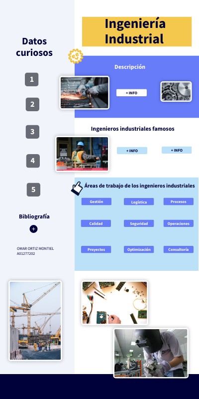 ONE PAGER VERTICAL GENIAL | Genially