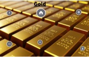 Steckbrief: Gold