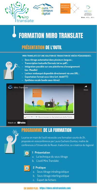 Copie - Présentation Formation Miro Translate