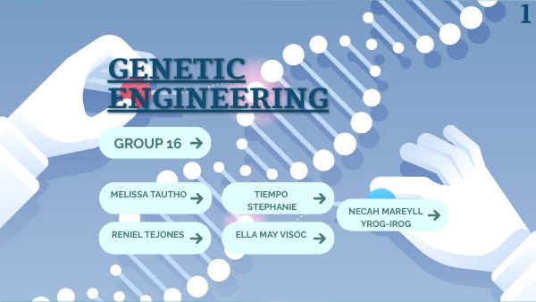 Genetic Engineering | Genially