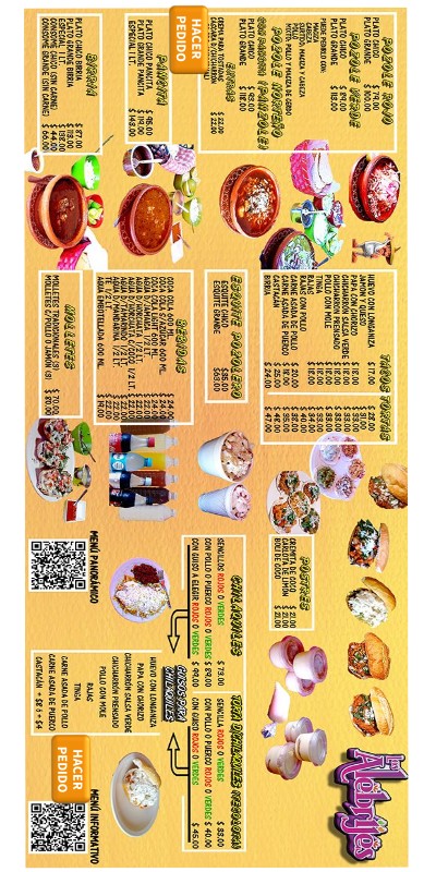 MENU PANORAMICO | Genially