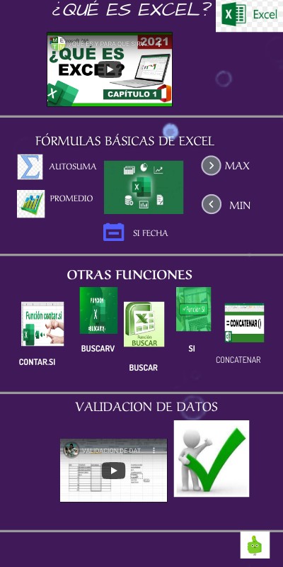 NATALI YONAR EXCEL | Genially