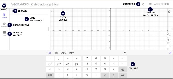Imagen interactiva Geogebra | Genially