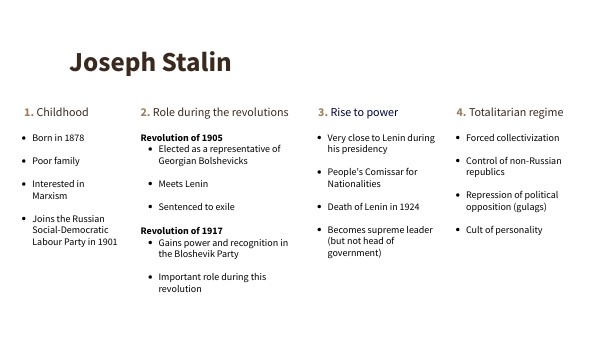 joseph stalin