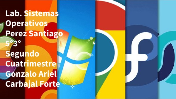 TP Integrador | Genially