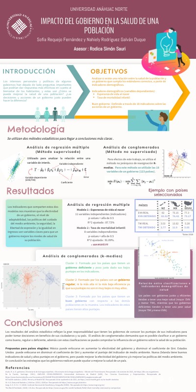 Infografía Practicum 1.1 | Genially