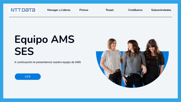 ESTRUCTURA AMS | Genially