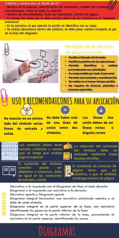 INFO GENIAL | Genially