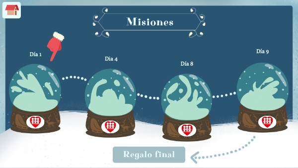 Recogiendo las Experiencias | Genially