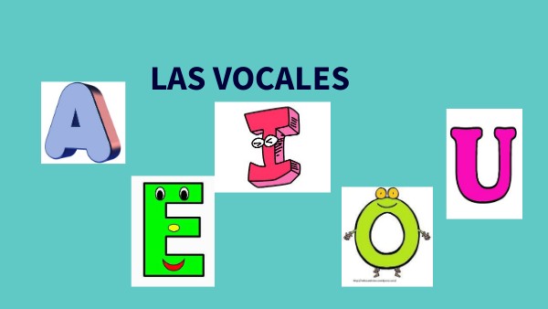 VOCALES-Imagen interactiva | Genially