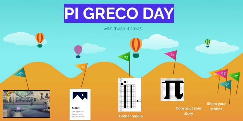 The 8 Steps to Creating a Digital Story | Genially