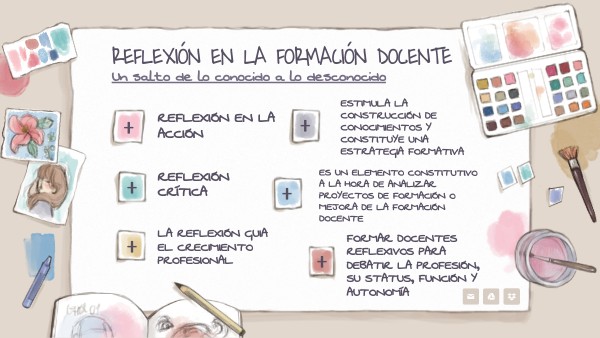Reflexión docente