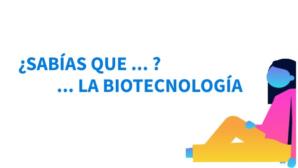 ¿SABÍAS QUE .........? | Genially