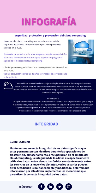 INFO GENIAL marbely | Genially