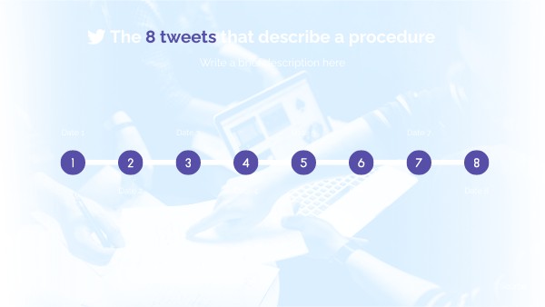 TWITTER HORIZONTAL PROCESS