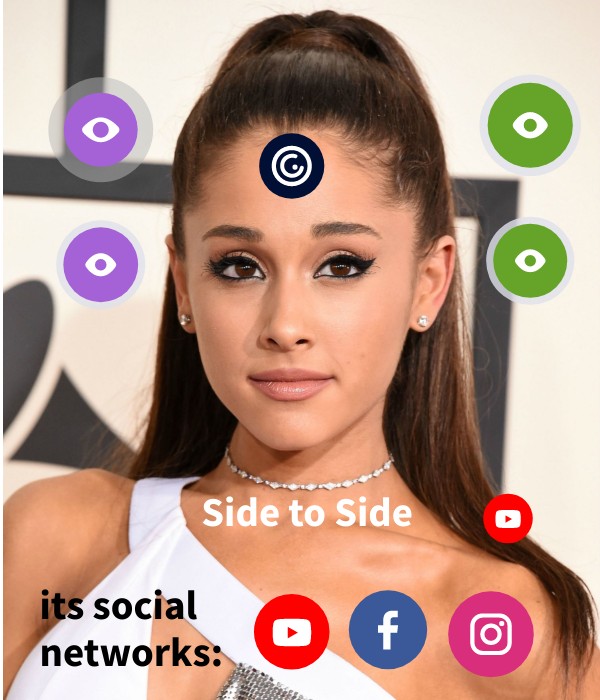 Film about Ariana Grande | Genially