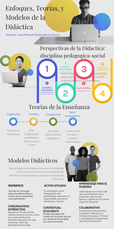 INFOGRAFIA ENFOQUES, TEORÍAS Y MODELOS DE LA DIDÁCTICA | Genially