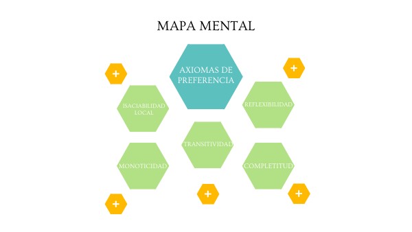 MAPA MENTAL PANAL