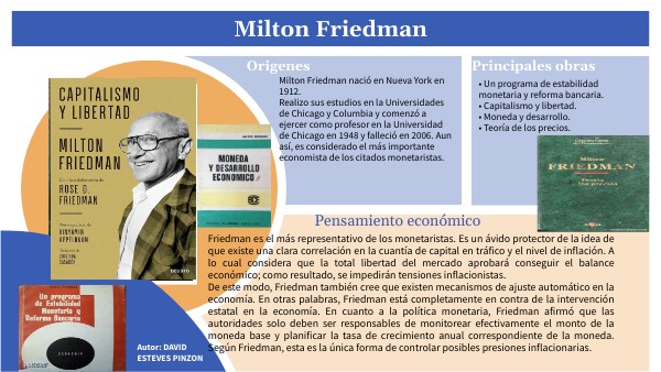 Milton Friedman
