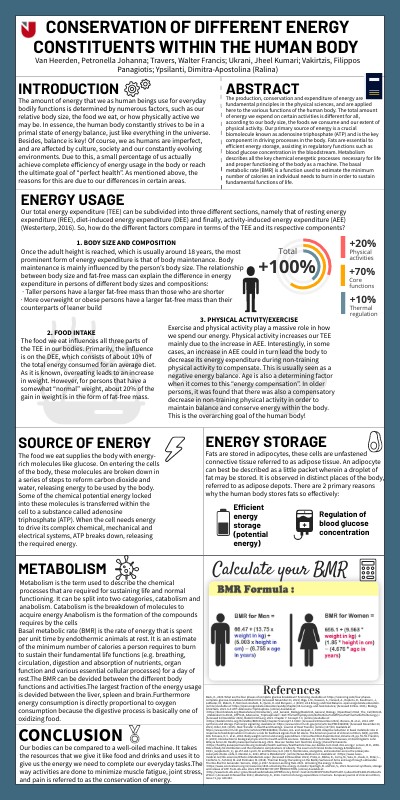 physics poster | Genially