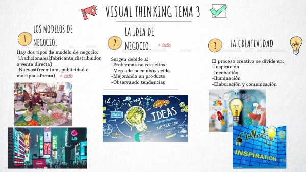 CHECKLIST VISUAL THINKING | Genially