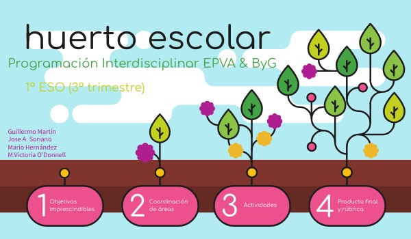 Programación interdisciplinar Huerto Escolar