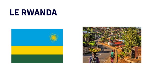 LE RWANDA | Genially