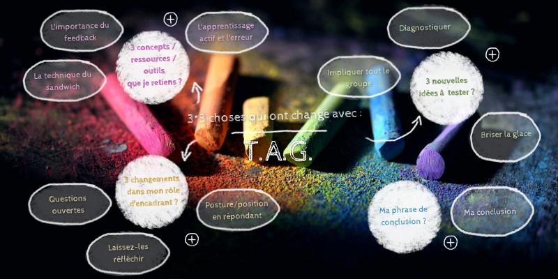 Ce qui a changé avec TAG ? EV | Genially