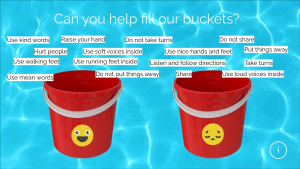 Buckets SEL Activity