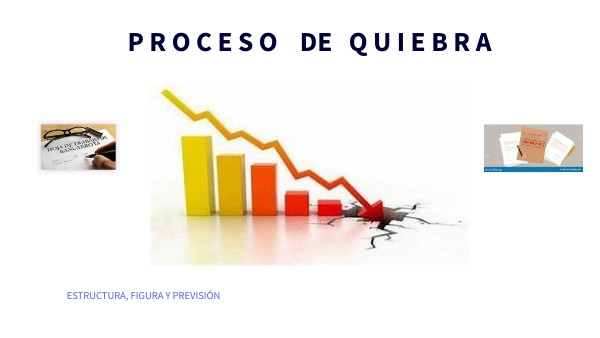 Presentación Proceso de Quiebra | Genially