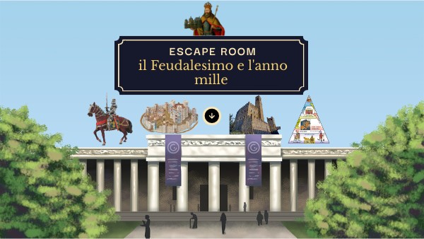 HISTORY ESCAPE ROOM | Genially