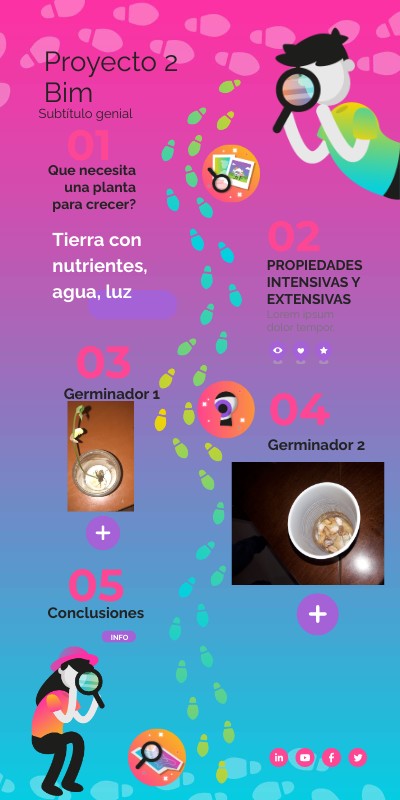 DETECTIVE VIBRANT | Genially