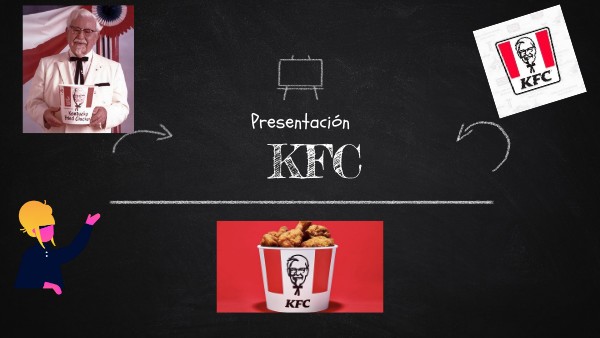 PRESENTACIÓN TIZA Y PIZARRA