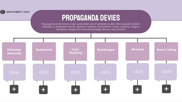 VERTICAL SCHEME MIND MAP