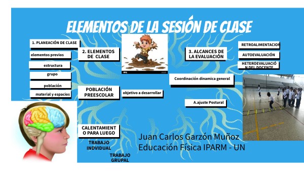Elementos de la sesión de clase | Genially