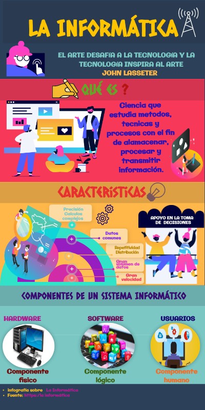 INFO MULTICOLOR | Genially