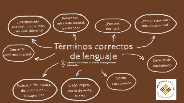 Términos de lenguaje
