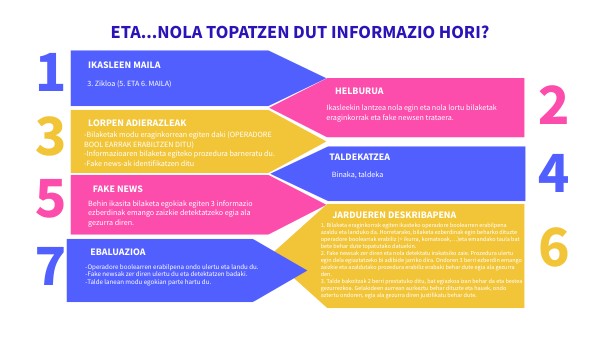 INFORMAZIOA