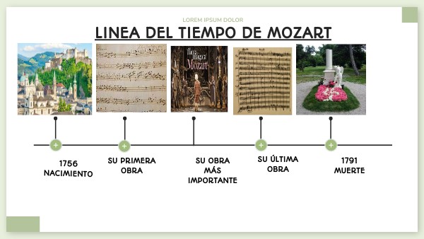 TIMELINE EDU COLOR | Genially