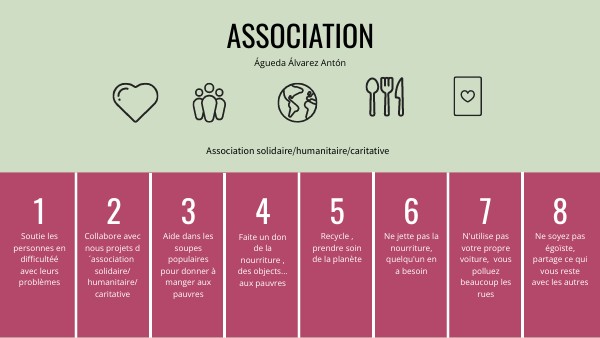 ASSOCIATION | Genially