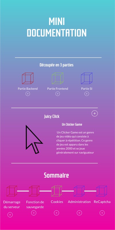 Documentation Juicy Click | Genially